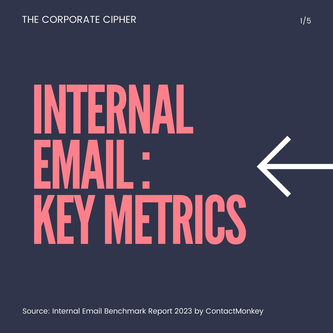 Internal Email Communication: Advantages, Limitations, and Metrics ...